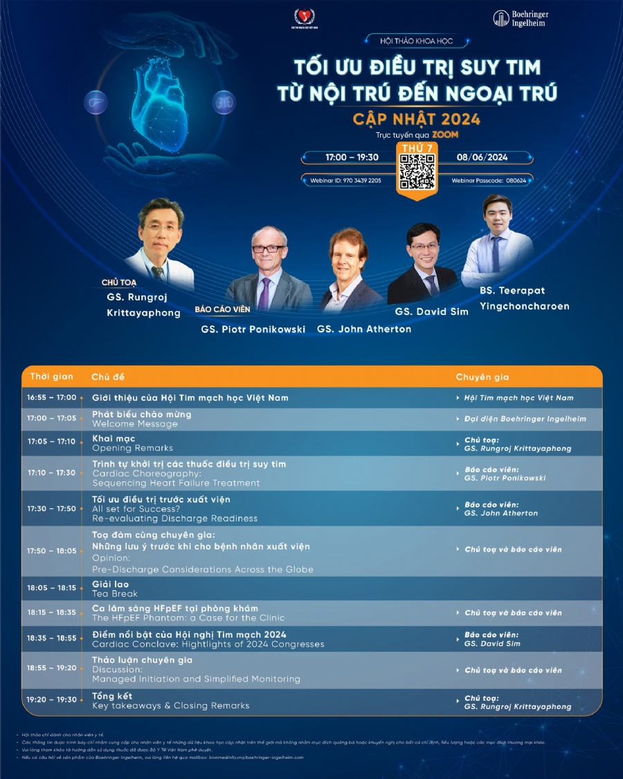 Tối ưu điều trị suy tim từ nội trú đến ngoại trú: CẬP NHẬT 2024